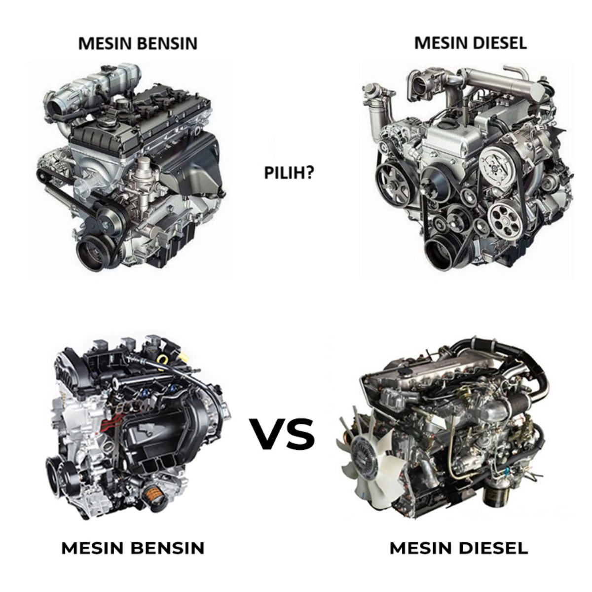 Panduan Memilih Mobil Bensin, Diesel, atau Listrik, Plus-Minus dan ...